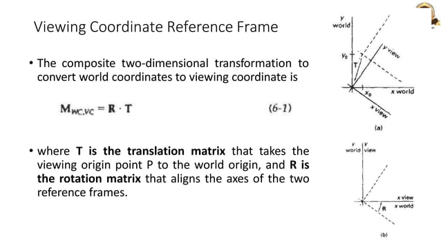 Computer Graphics - Windowing and Clipping | PPTX
