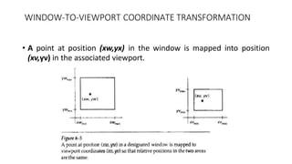 Computer Graphics - Windowing and Clipping | PPTX