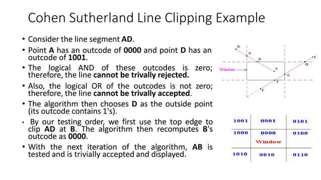 Computer Graphics - Windowing and Clipping | PPTX