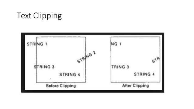 Computer Graphics - Windowing and Clipping | PPTX