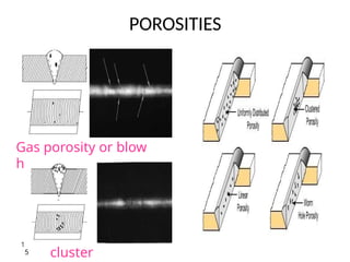 DEFINITION OF WELDING, WELDING DEFECTS,ARC STRIKE, | PPTX