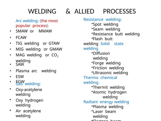 DEFINITION OF WELDING, WELDING DEFECTS,ARC STRIKE, | PPTX