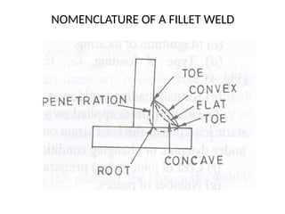 DEFINITION OF WELDING, WELDING DEFECTS,ARC STRIKE, | PPTX