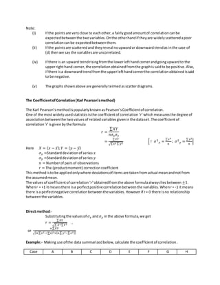 Unit 5 Correlation | DOCX