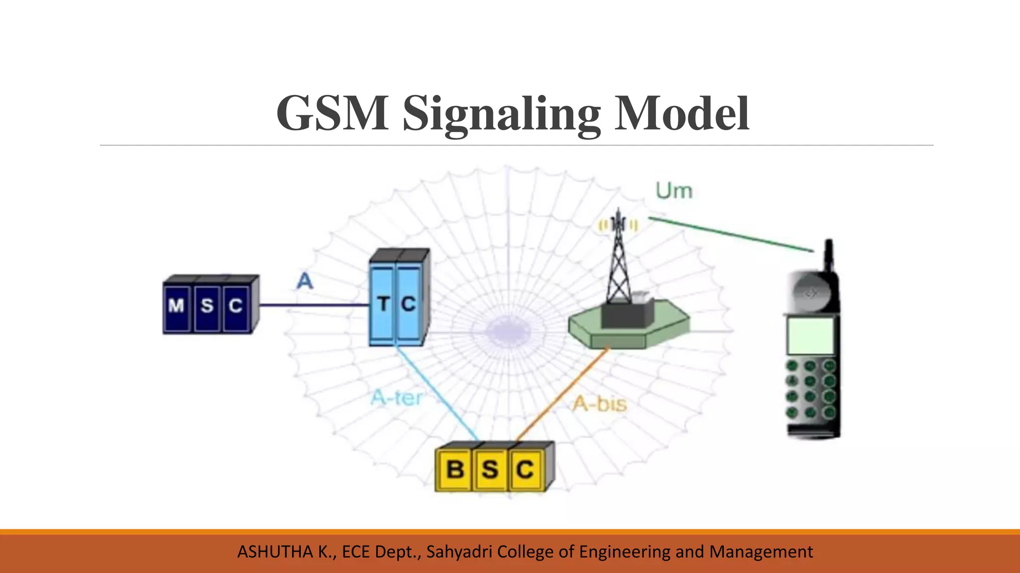 Wireless Communication Unit 5 GSM system operation | PDF | Computer ...