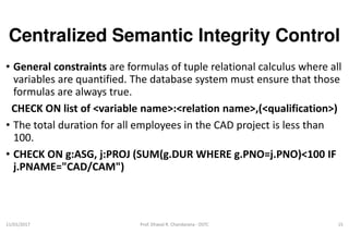 Distributed DBMS - Unit 5 - Semantic Data Control | PPT