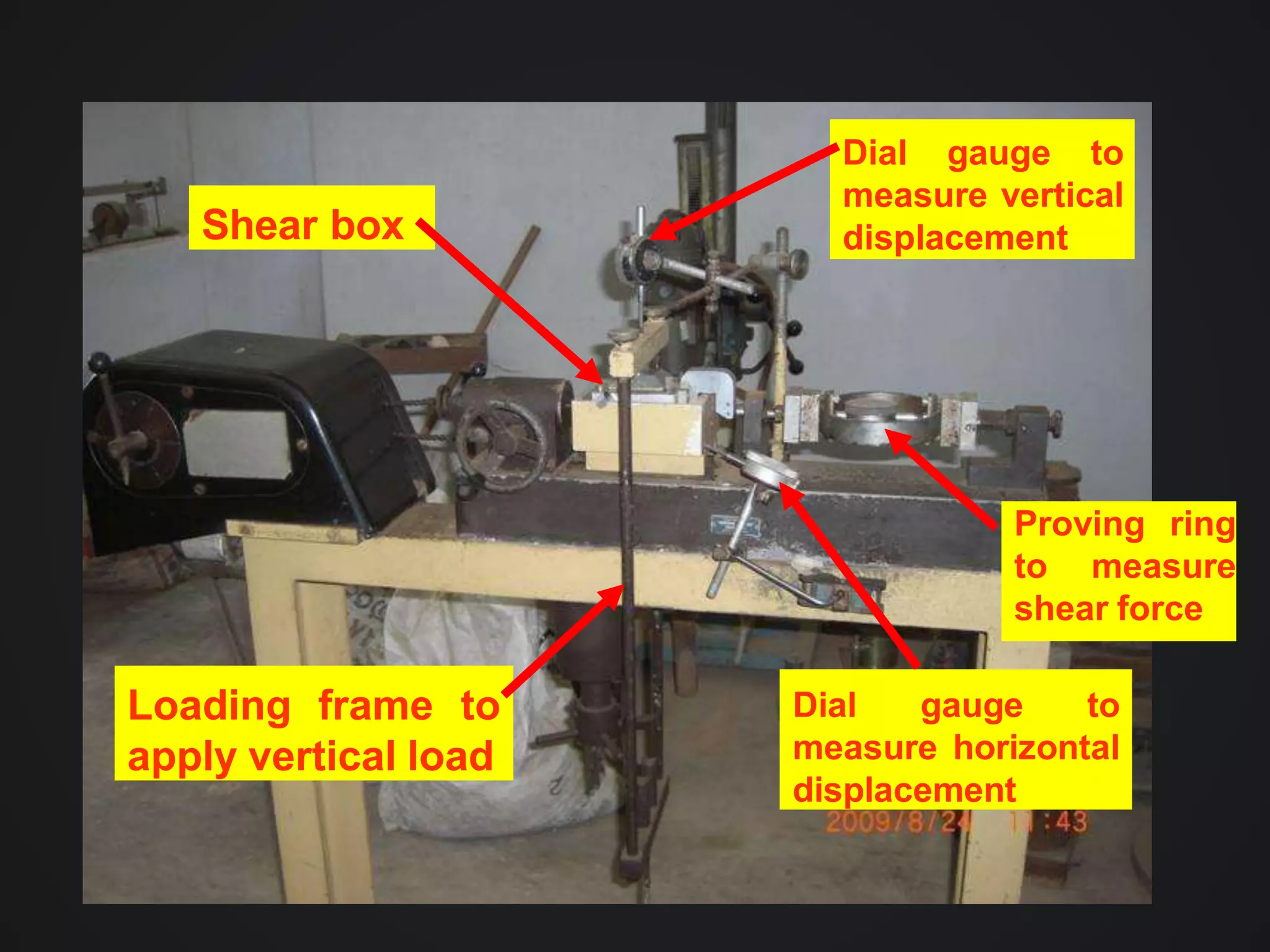 Shear strength of soil | PPTX
