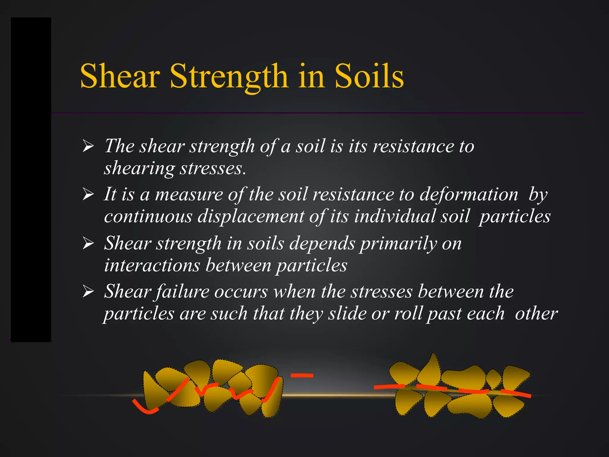 Shear strength of soil | PPTX