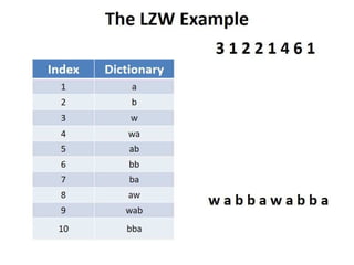DCDR Unit-5 Dictionary Techniques | PDF