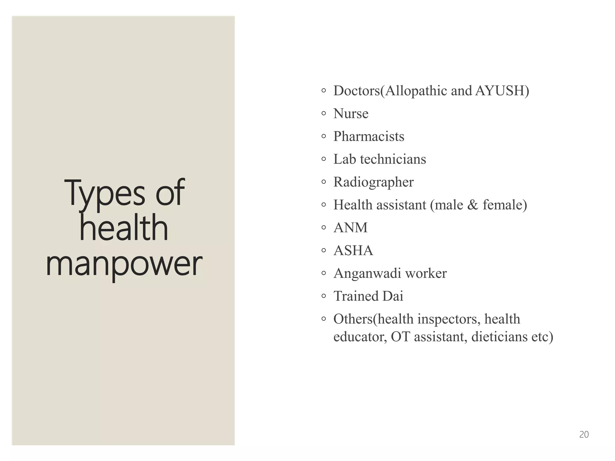 Indian Health Care System | PPTX