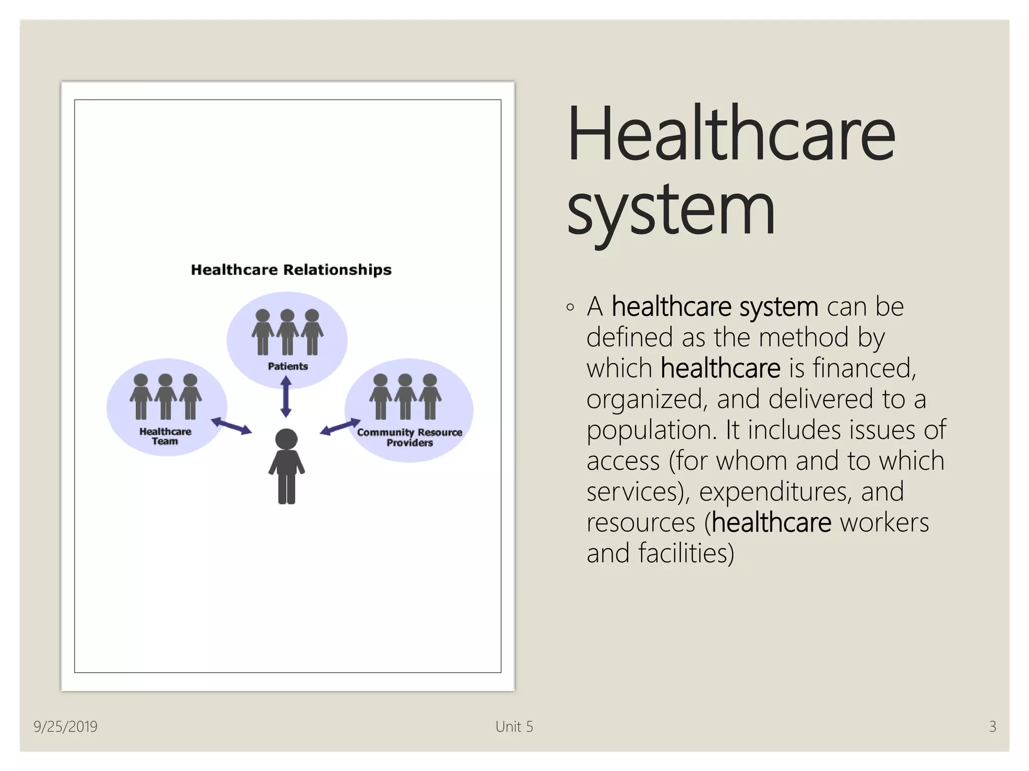 Indian Health Care System | PPTX