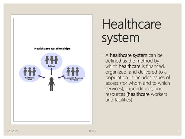 Indian Health Care System | PPTX