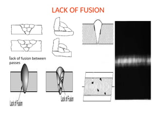 Welding Defects and Weldability standard | PPT