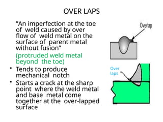 Welding Defects and Weldability standard | PPT