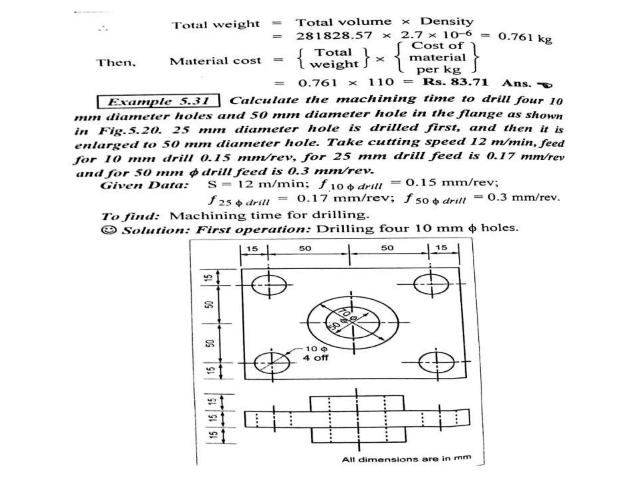 MACHINING TIME CALCULATION | PPTX