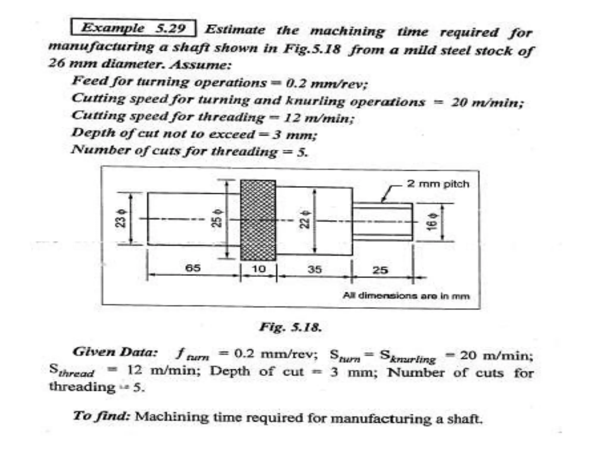 MACHINING TIME CALCULATION | PPTX