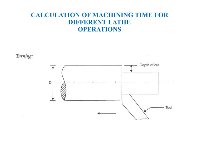 MACHINING TIME CALCULATION | PPTX