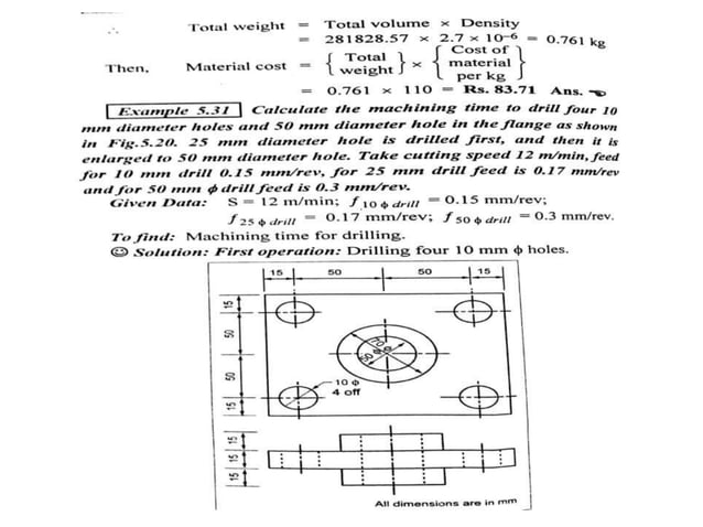 MACHINING TIME CALCULATION | PPTX
