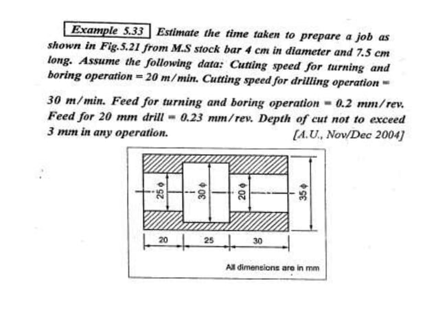 MACHINING TIME CALCULATION | PPTX