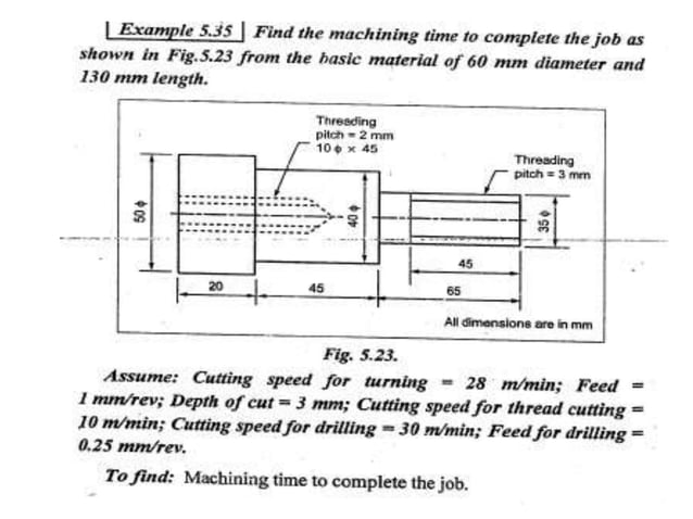MACHINING TIME CALCULATION | PPTX