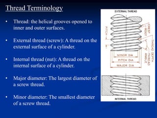 Screw thread measurement | PPT