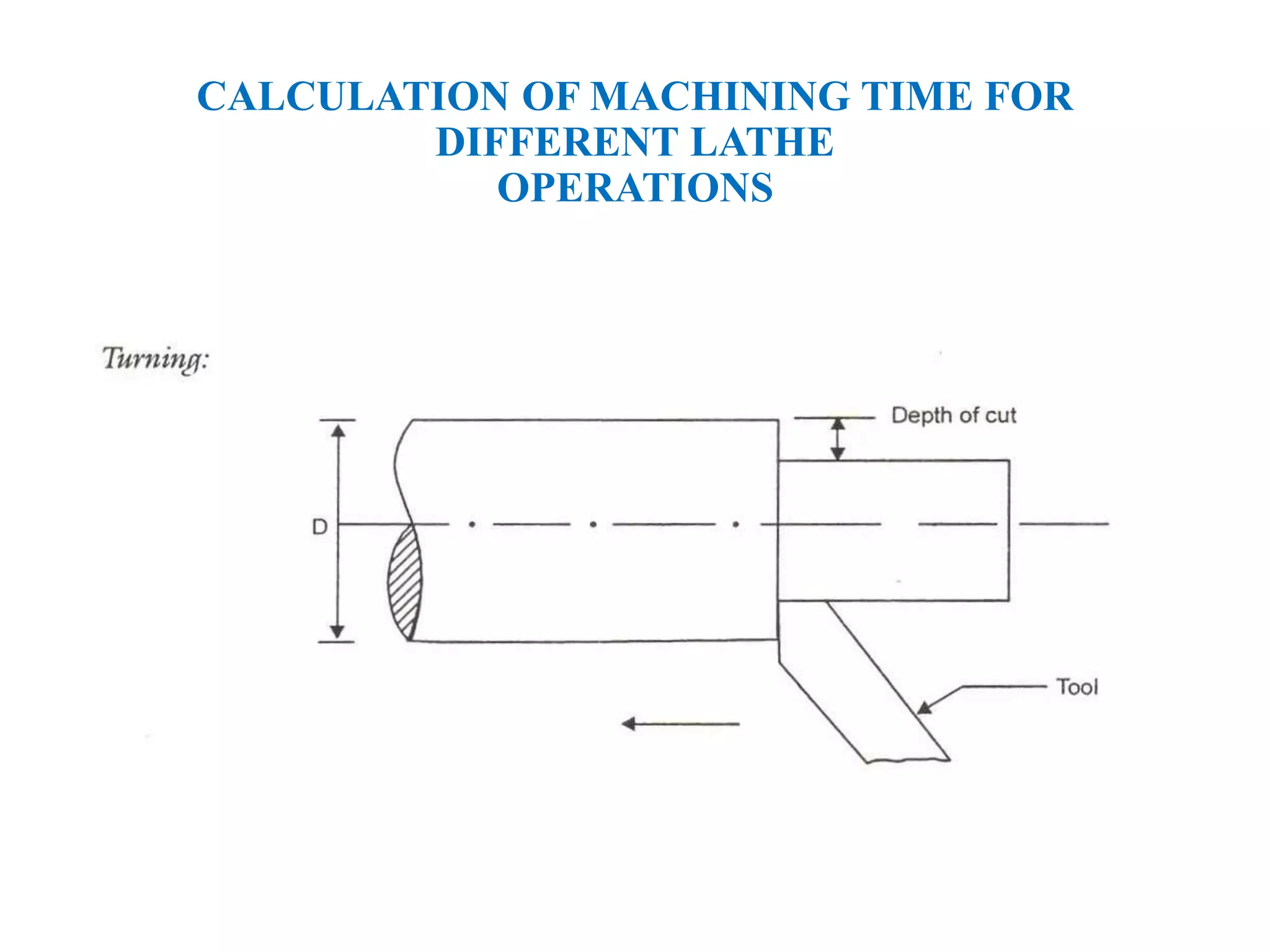MACHINING TIME CALCULATION | PPTX