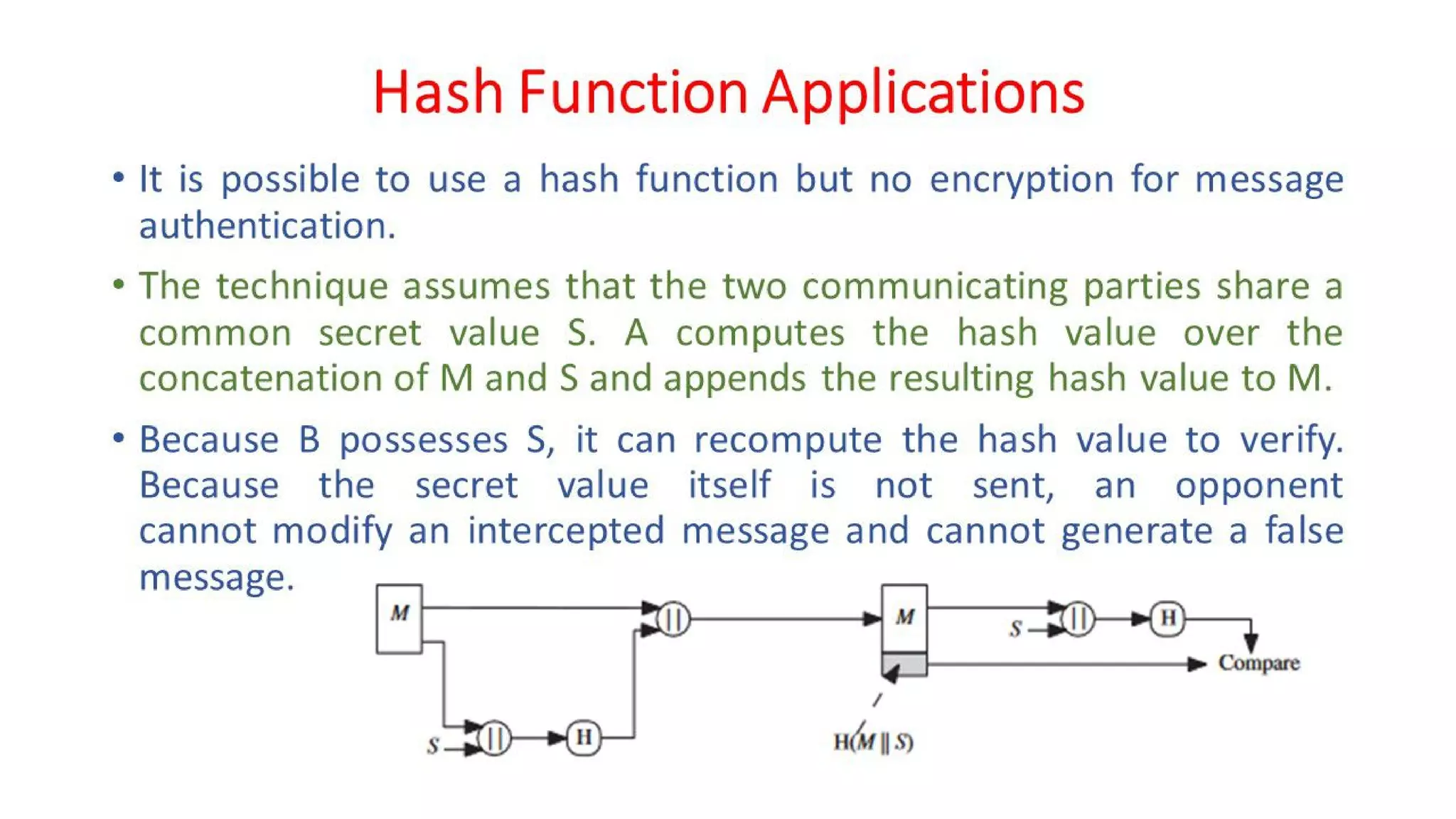 CNS - Unit - 5 - Cryptographic Hash Functions | PDF | Computing | Technology & Computing