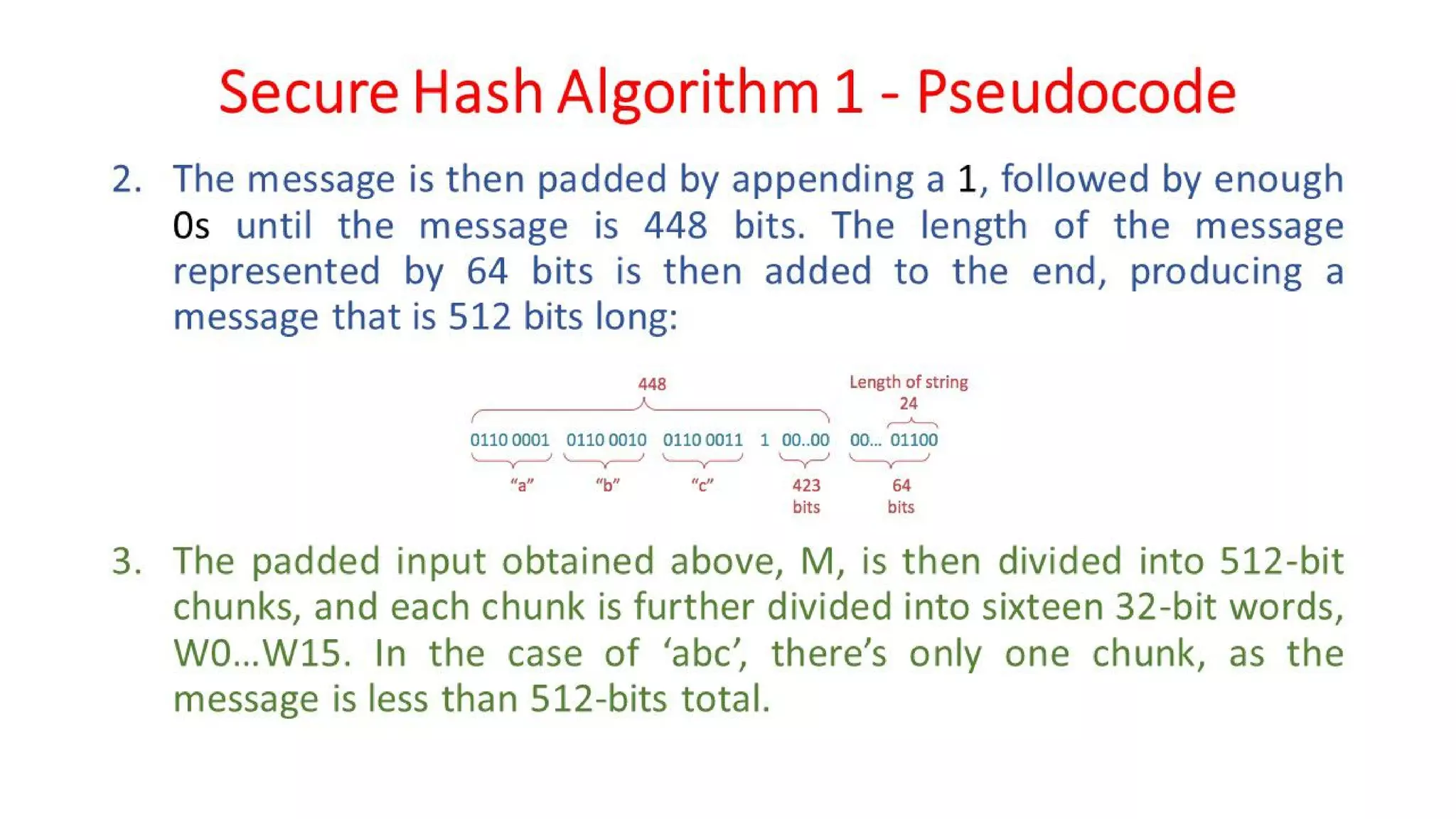 CNS - Unit - 5 - Cryptographic Hash Functions | PDF | Computing | Technology & Computing