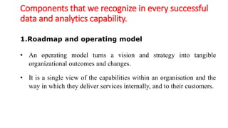 Link Between Strategy and BA Deployment Strategy and BA Scenarios | PPTX