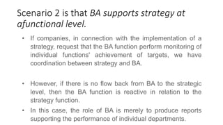 Link Between Strategy and BA Deployment Strategy and BA Scenarios | PPTX