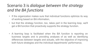 Link Between Strategy and BA Deployment Strategy and BA Scenarios | PPTX