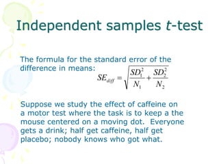 Unit-5.-t-test.ppt