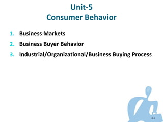 unit-5.pptx