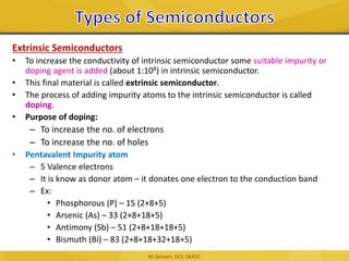 Unit-5.pptx | Chemistry | Science