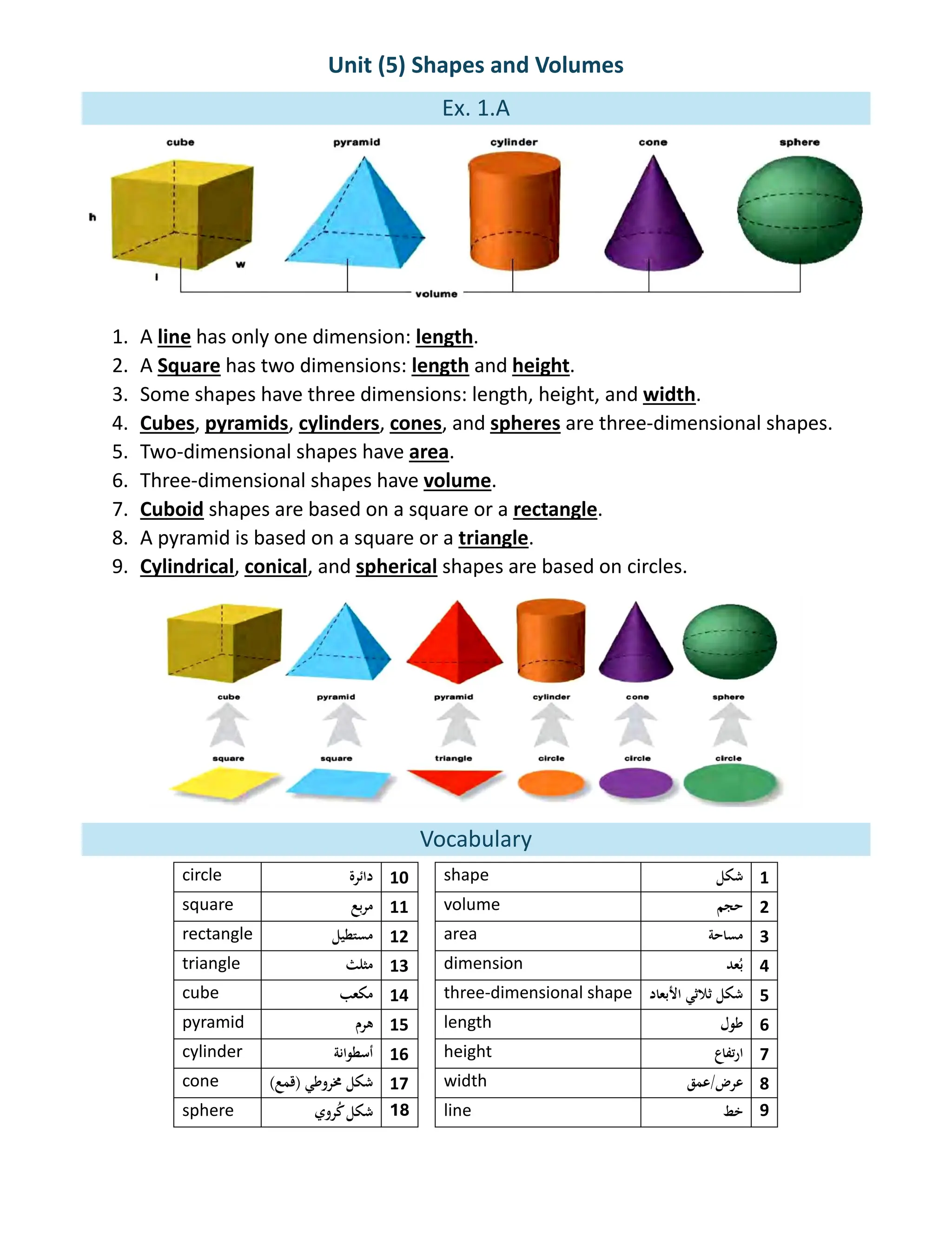 English For Science - Unit (5) Shapes and Volumes | PDF