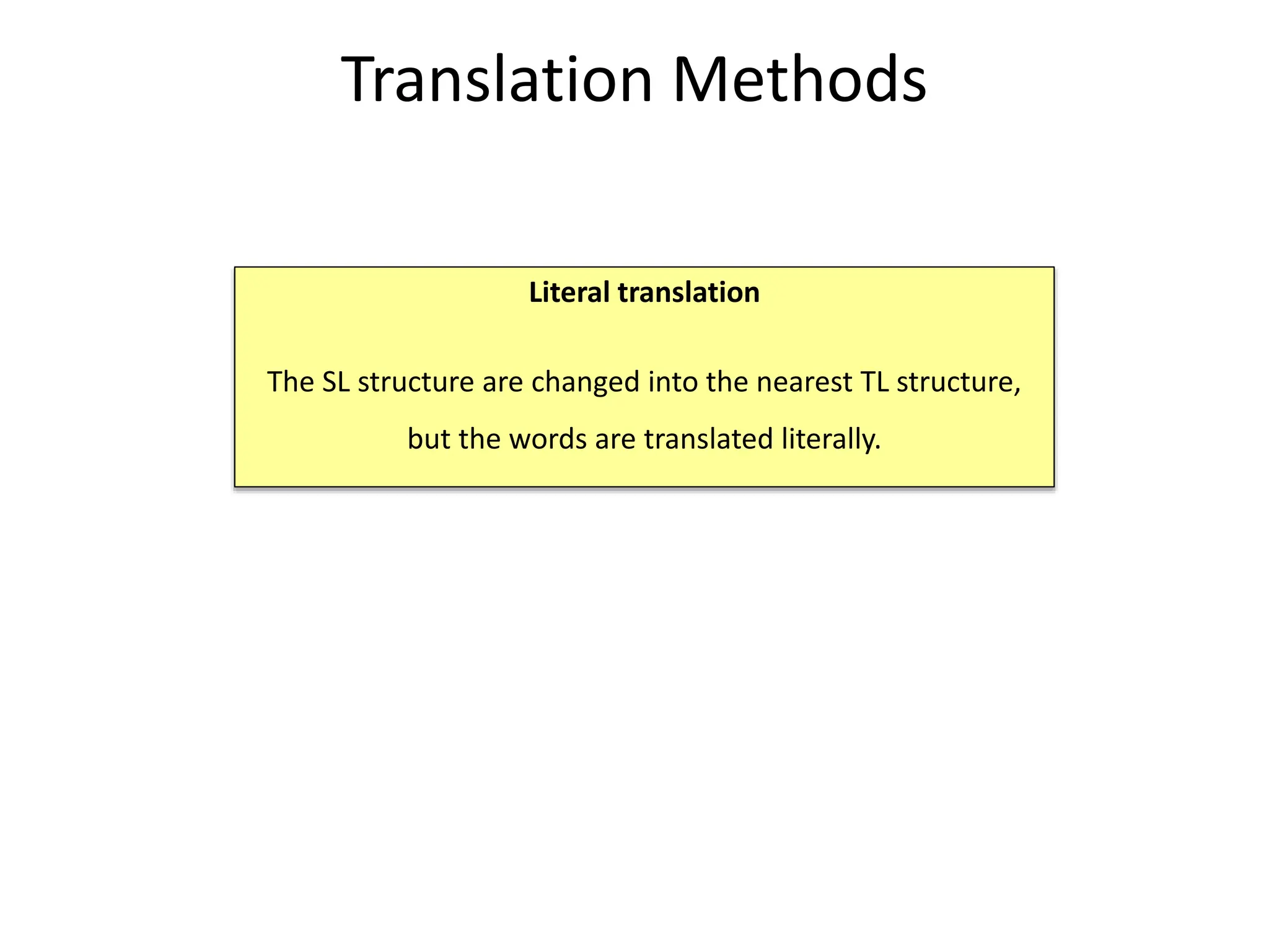 Unit-5.-Translation-Methods-fix.. Bbvvpptx | PPT