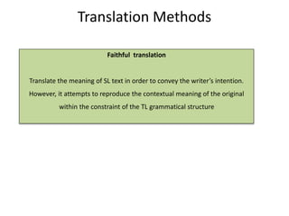 Unit-5.-Translation-Methods-fix.. Bbvvpptx | PPT
