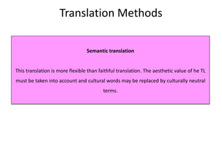 Unit-5.-Translation-Methods-fix.. Bbvvpptx | PPTX