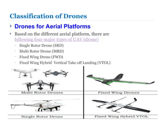 Understanding the Key Components and Parts of a Drone System.ppt