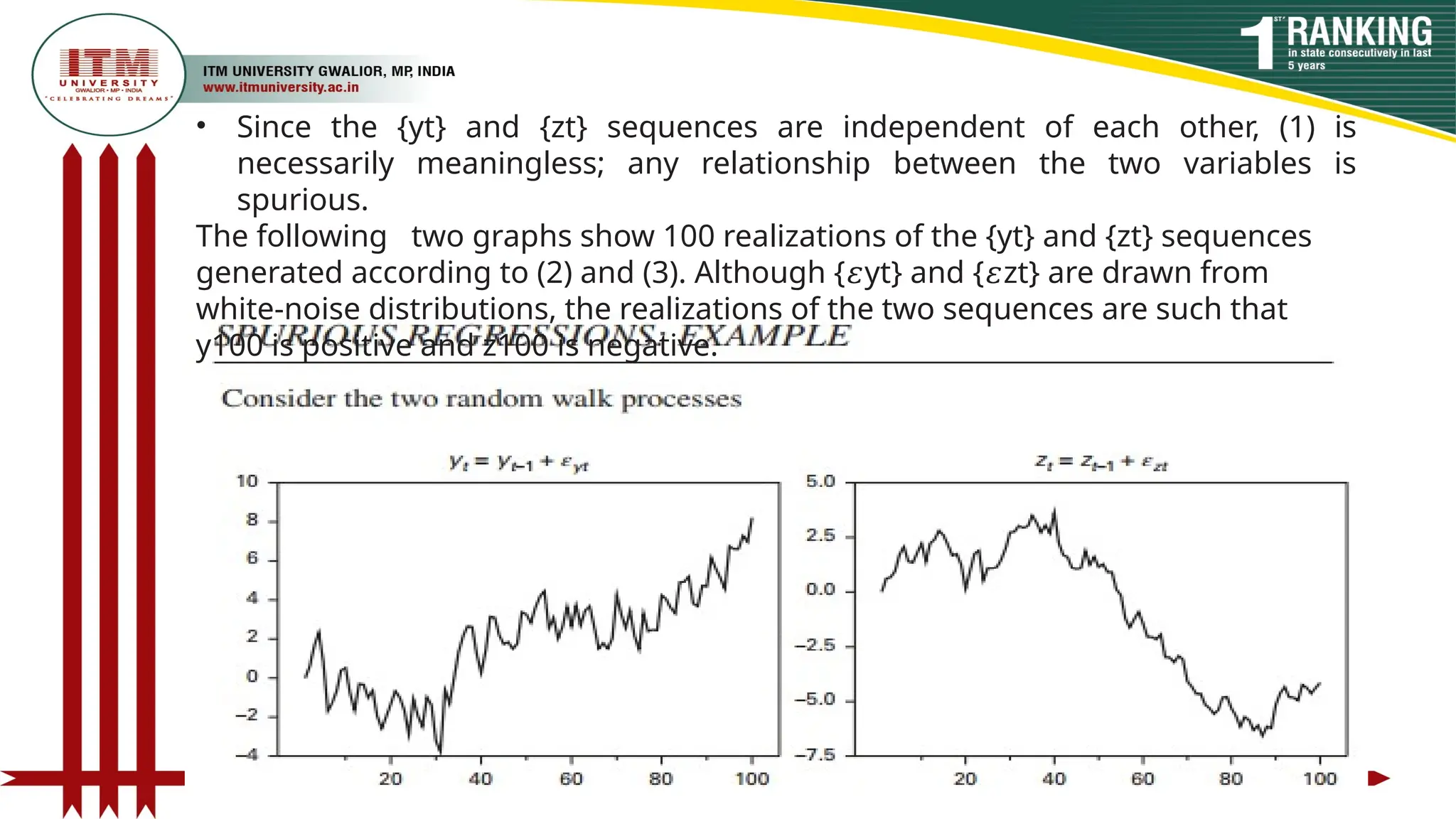Unit -5 Time series Analysis using R.pptx