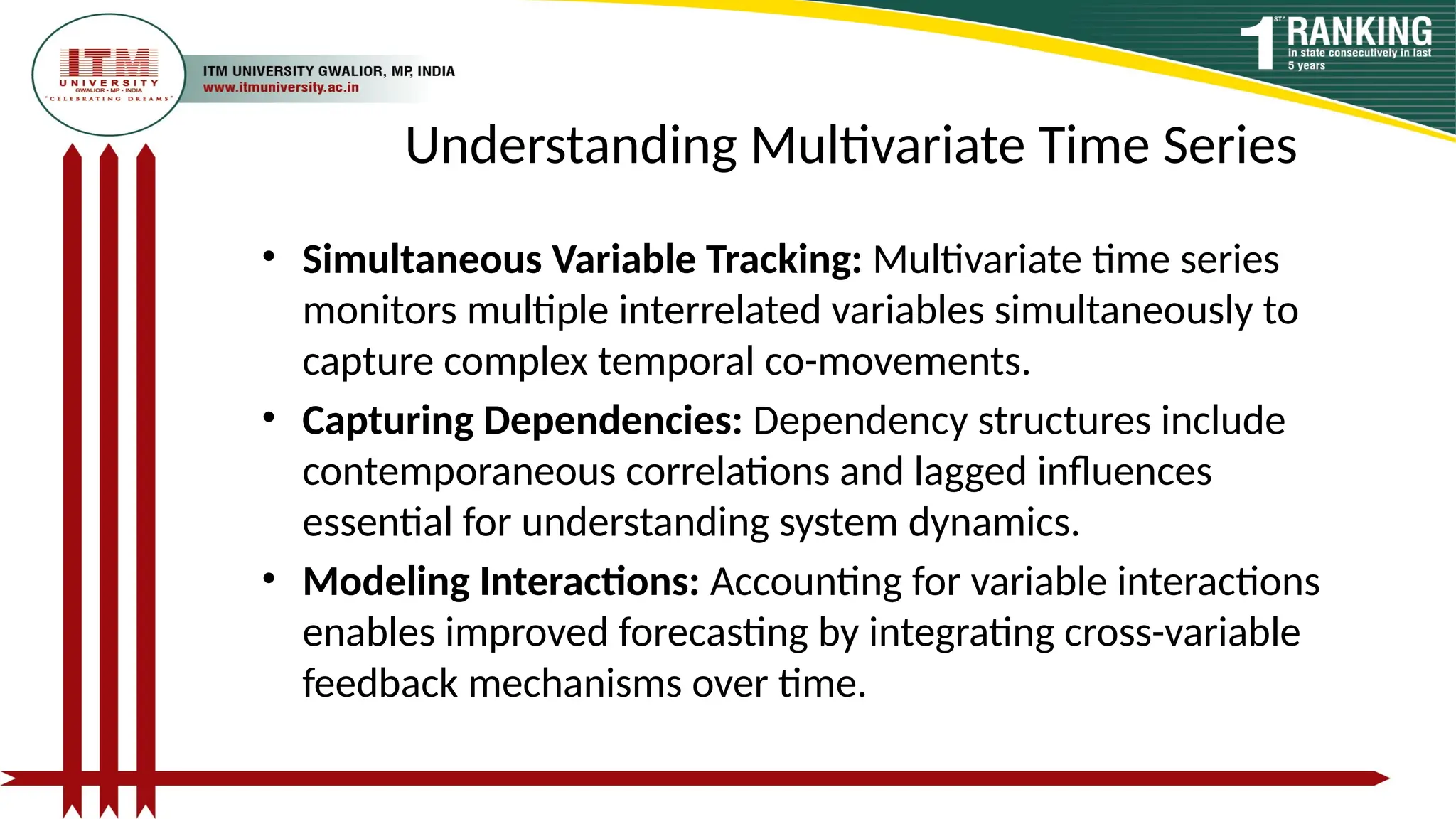 Unit -5 Time series Analysis using R.pptx