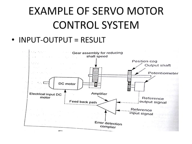 UNIT -5- ACTUATORS AND MECHATRONICS SYSTEM DESIGN.pdf