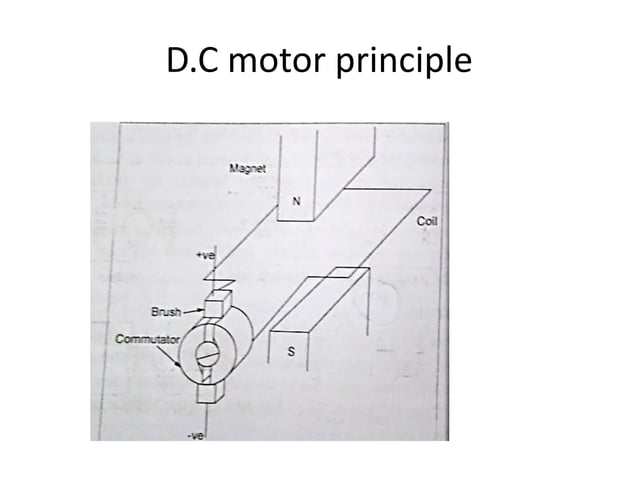 UNIT -5- ACTUATORS AND MECHATRONICS SYSTEM DESIGN.pdf