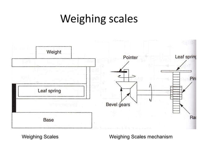 UNIT -5- ACTUATORS AND MECHATRONICS SYSTEM DESIGN.pdf