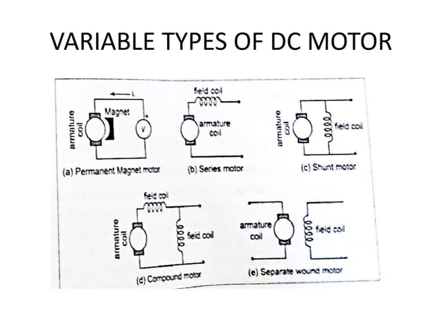 UNIT -5- ACTUATORS AND MECHATRONICS SYSTEM DESIGN.pdf