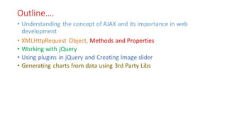 Unit - 5 - Advance Web Designing (AJAX & jQuery) | PDF