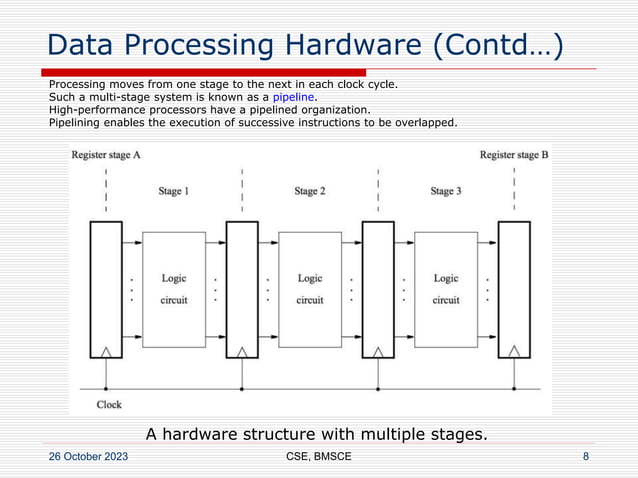 Unit-5-BasicProcessing_Parallel-26-1-2023-5am.pptx