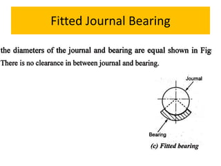 Bearings | PPTX