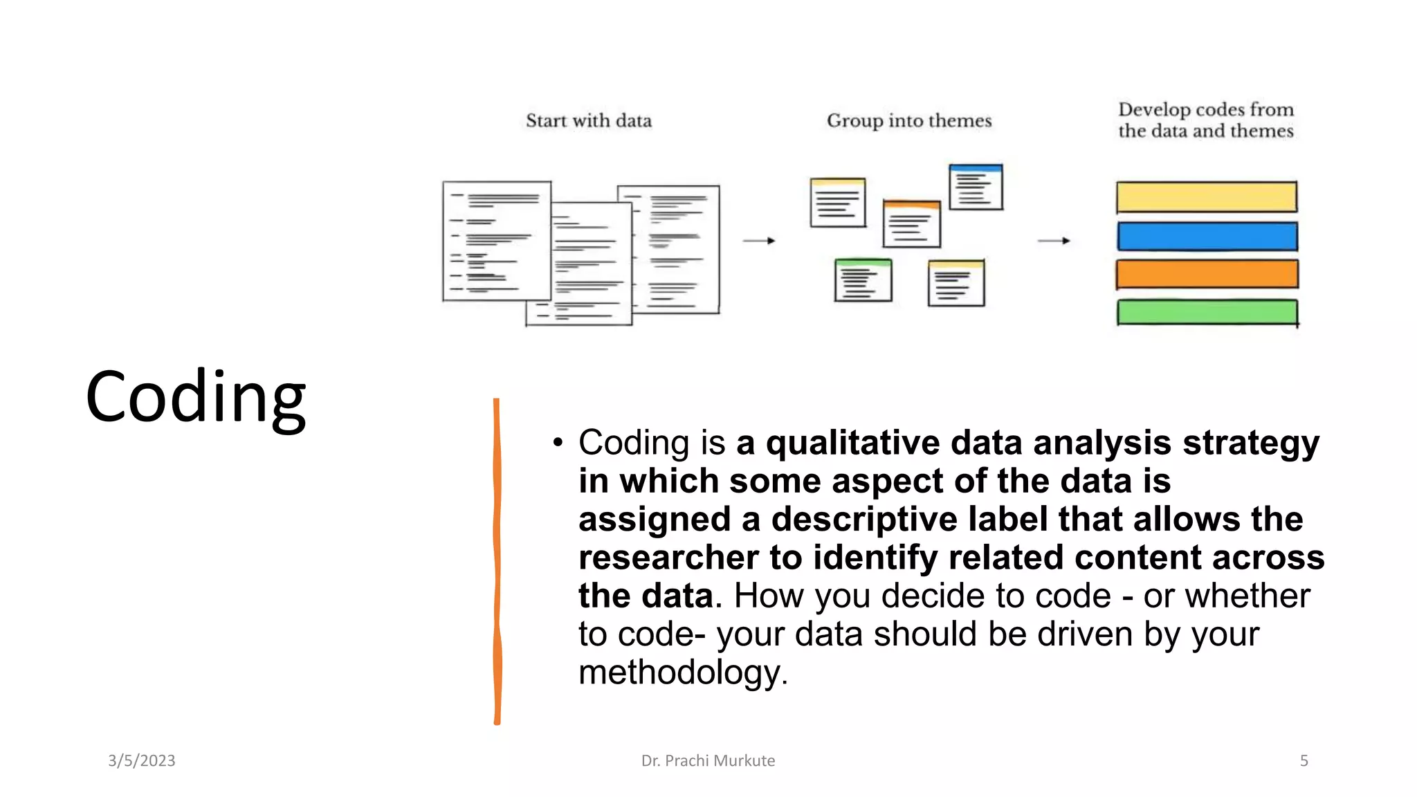 Unit -5 - Data Analysis & Report Writing.pptx