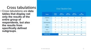 Unit -5 - Data Analysis & Report Writing.pptx